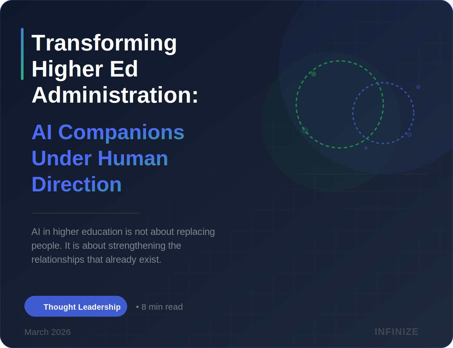 Resume Builder | Guided Resume Creation for Students